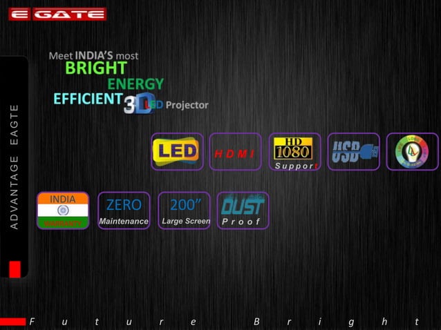 Projector specifications | PPT