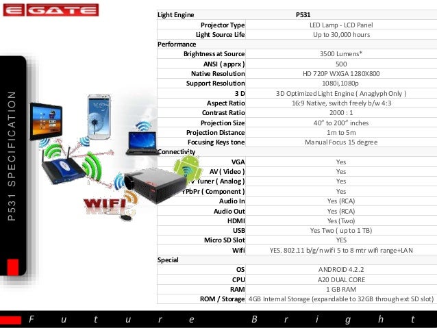 Projector specifications