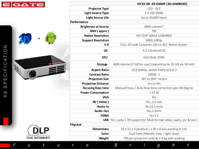 Projector specifications