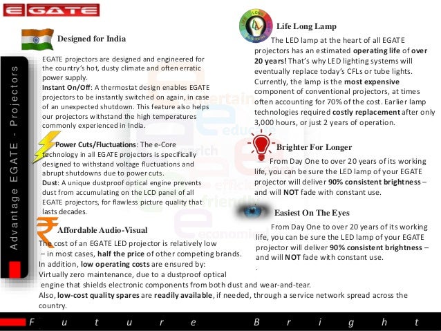 Projector specifications