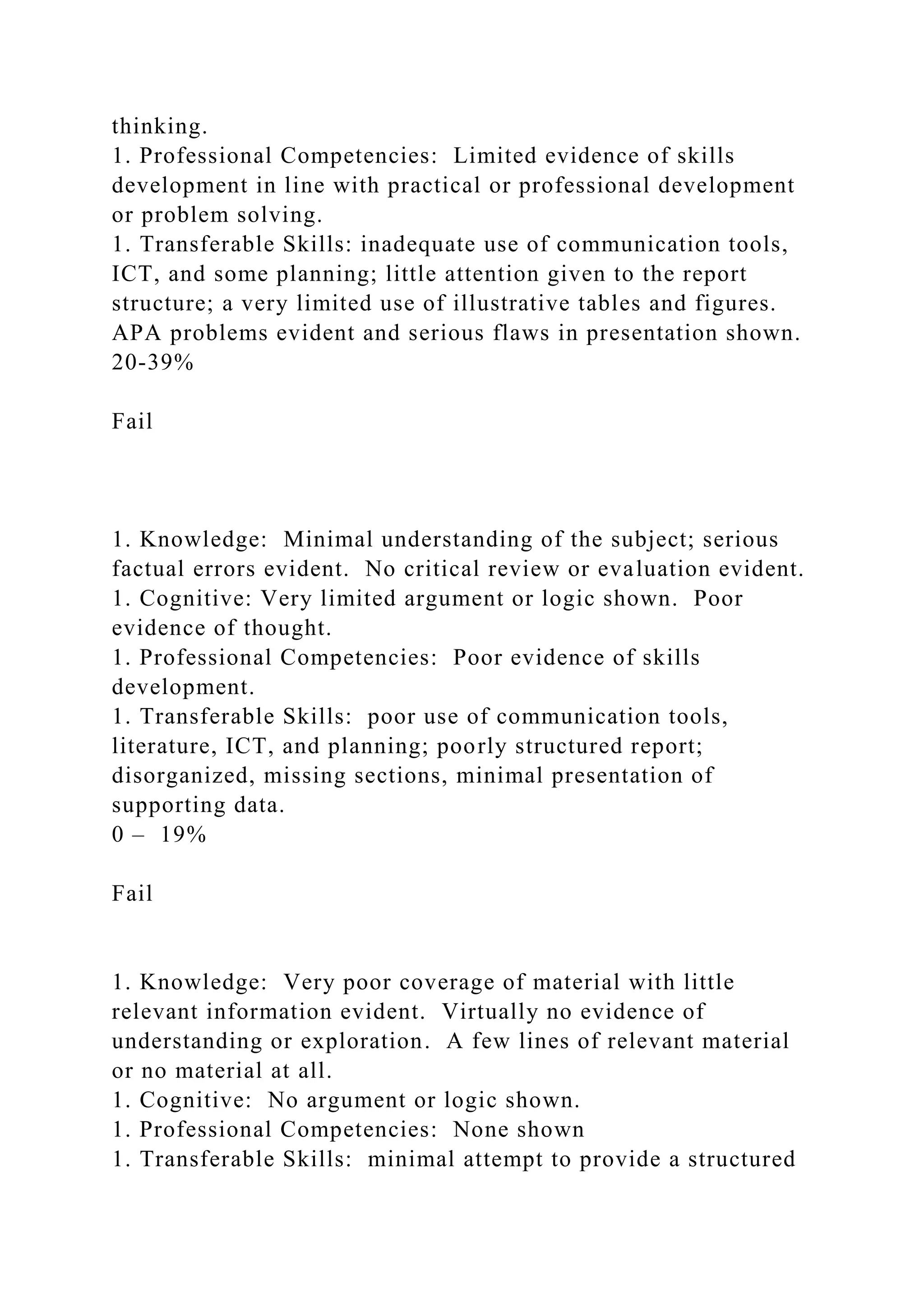 PROJECT OUTLINE - ASSIGNMENT SHEET______________________________.docx