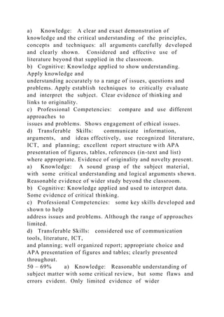 PROJECT OUTLINE - ASSIGNMENT SHEETThis document is i.docx