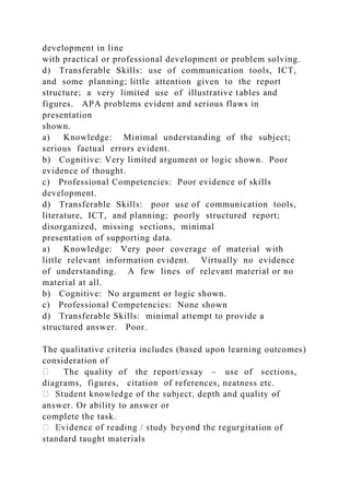 PROJECT OUTLINE - ASSIGNMENT SHEETThis document is i.docx | Homework ...