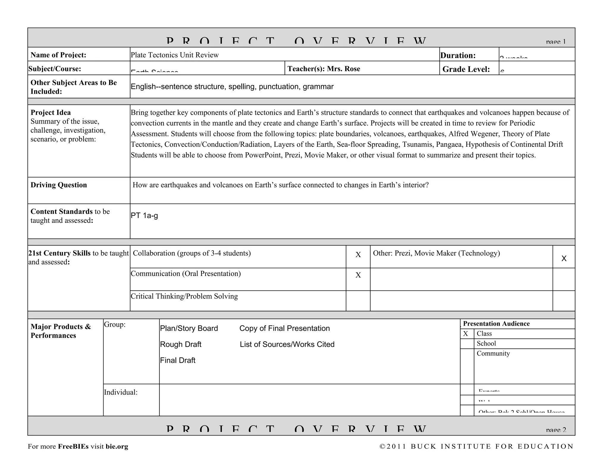 Project overview | PPT