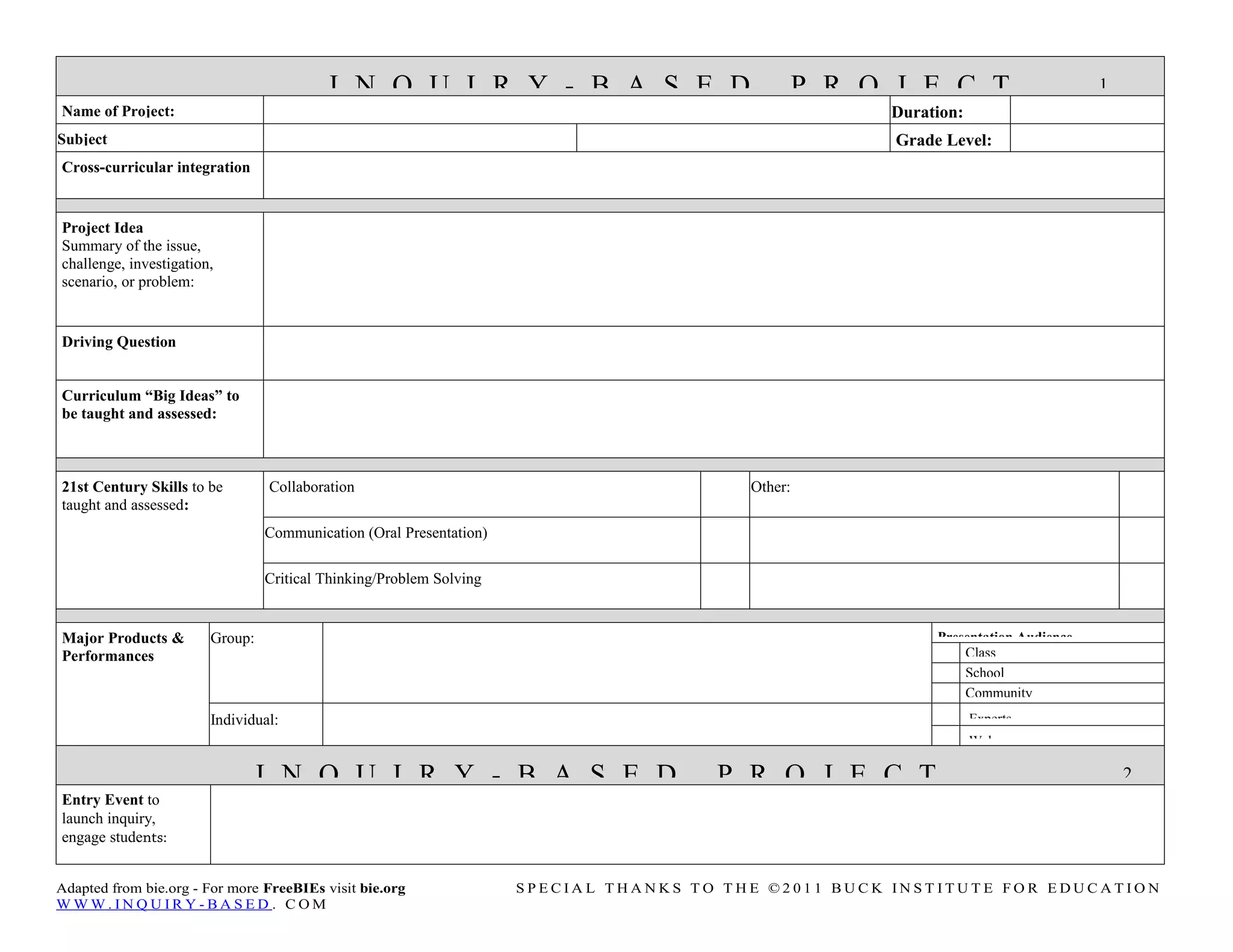 Project overview | DOC