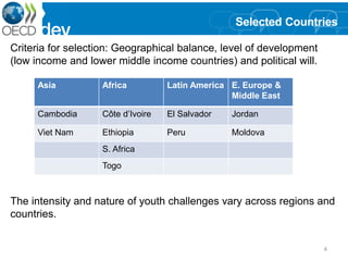 Project overview | PDF