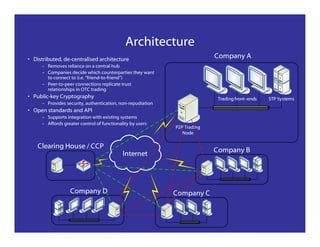 Decentralised Trading (2006) | PPT