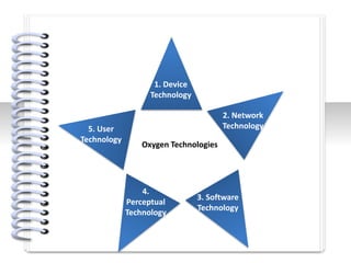 Project oxygen ppt | PPTX