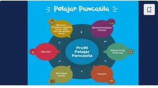 projek penguatan profil pelajar pancasila | PPTX