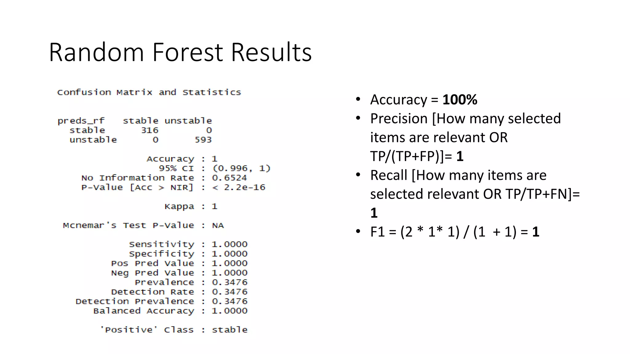 Electrical Grid Stability Simulated Data Set analysis using R | PPTX