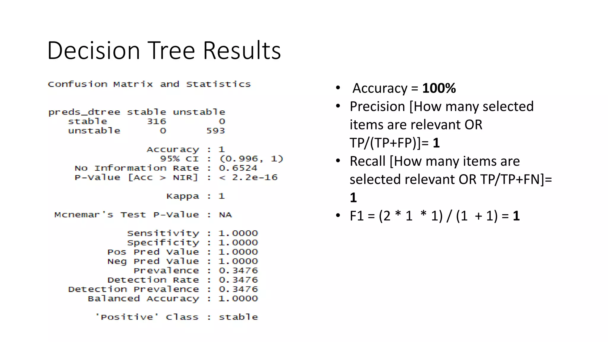 Electrical Grid Stability Simulated Data Set analysis using R | PPTX