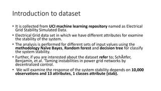 Electrical Grid Stability Simulated Data Set analysis using R | PPTX