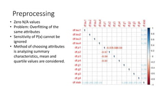 Electrical Grid Stability Simulated Data Set analysis using R | PPTX