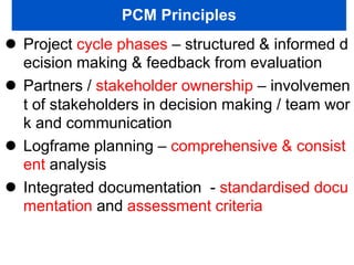 Project Panning and Management Intro.ppt