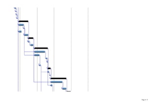 Project pao | PPT | Free Download