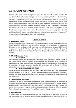 Climate of tripura | DOC
