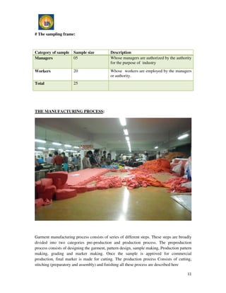 Production process of Shirt | PDF