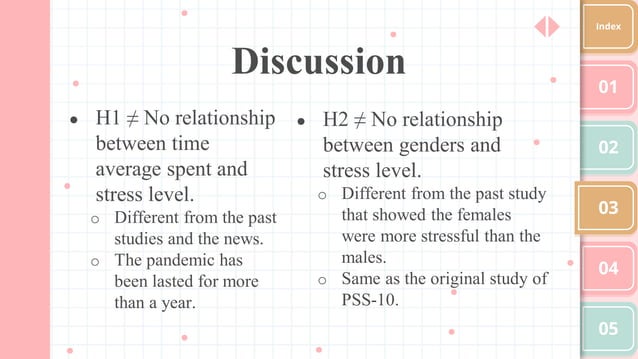 Research Project Paper Viva | PPT