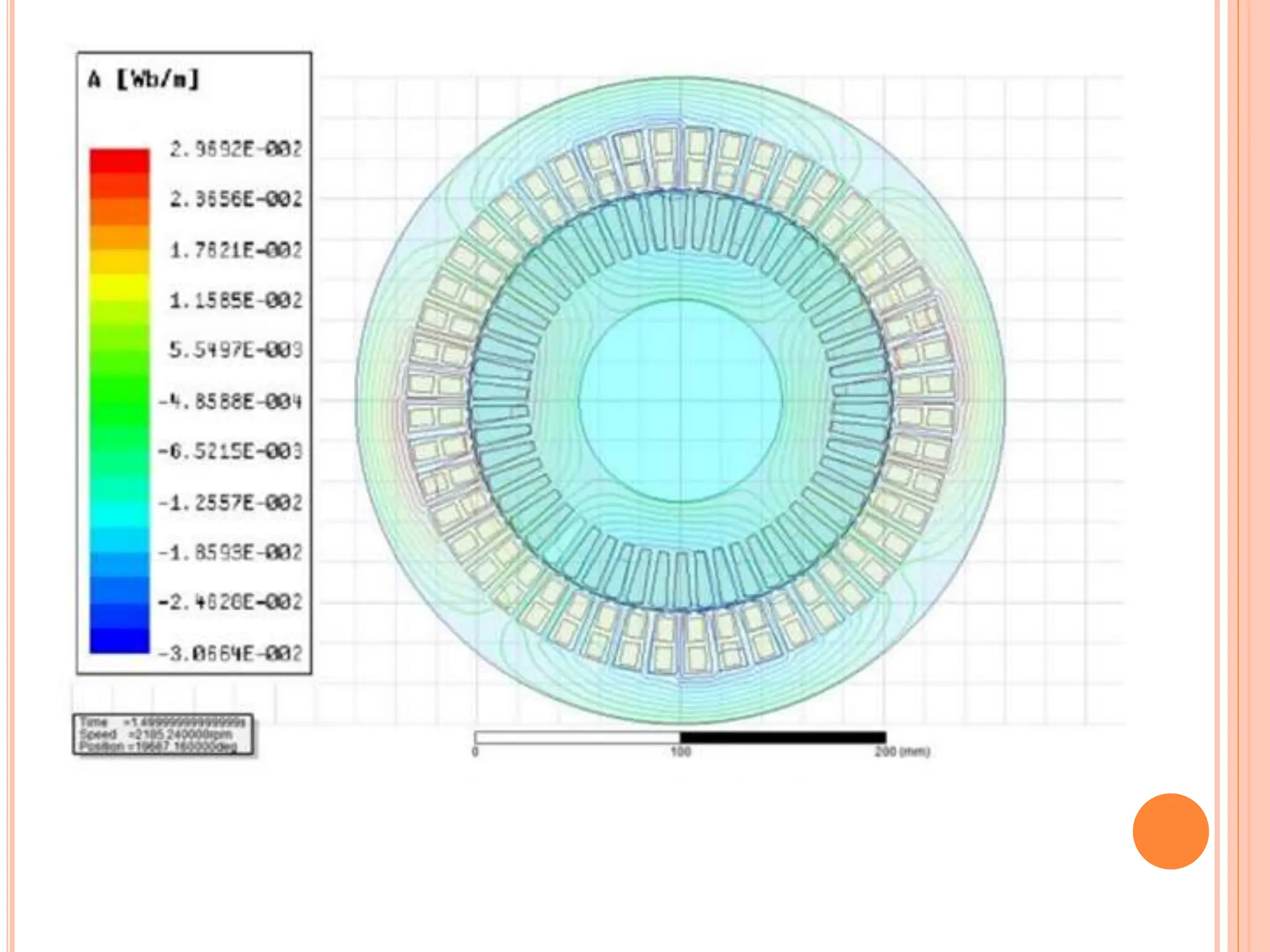 Modeling of Induction motor using Ansys Motor Cad | PPTX
