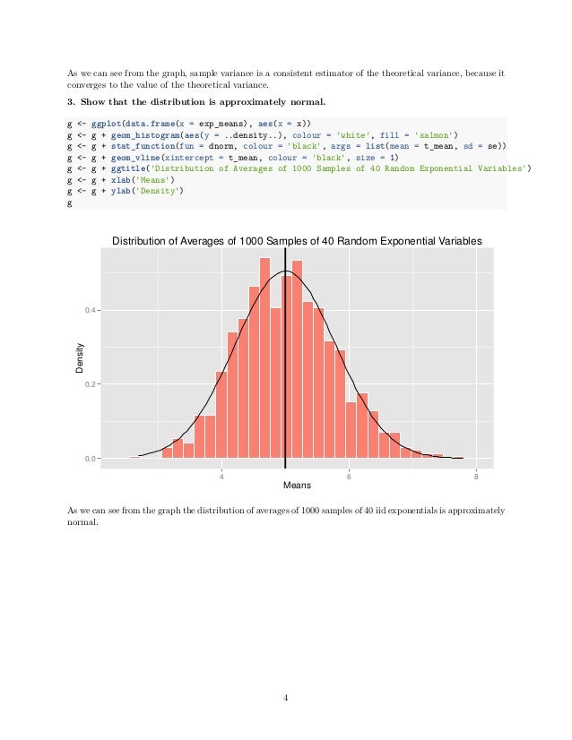 Statistical Inference Course Project Part1 