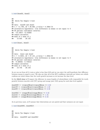 Statistical Inference Course Project Project - Part2 | PDF