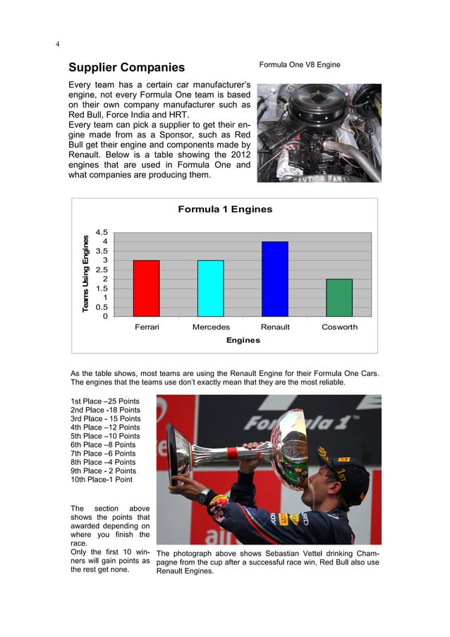 Formula One Project | PDF
