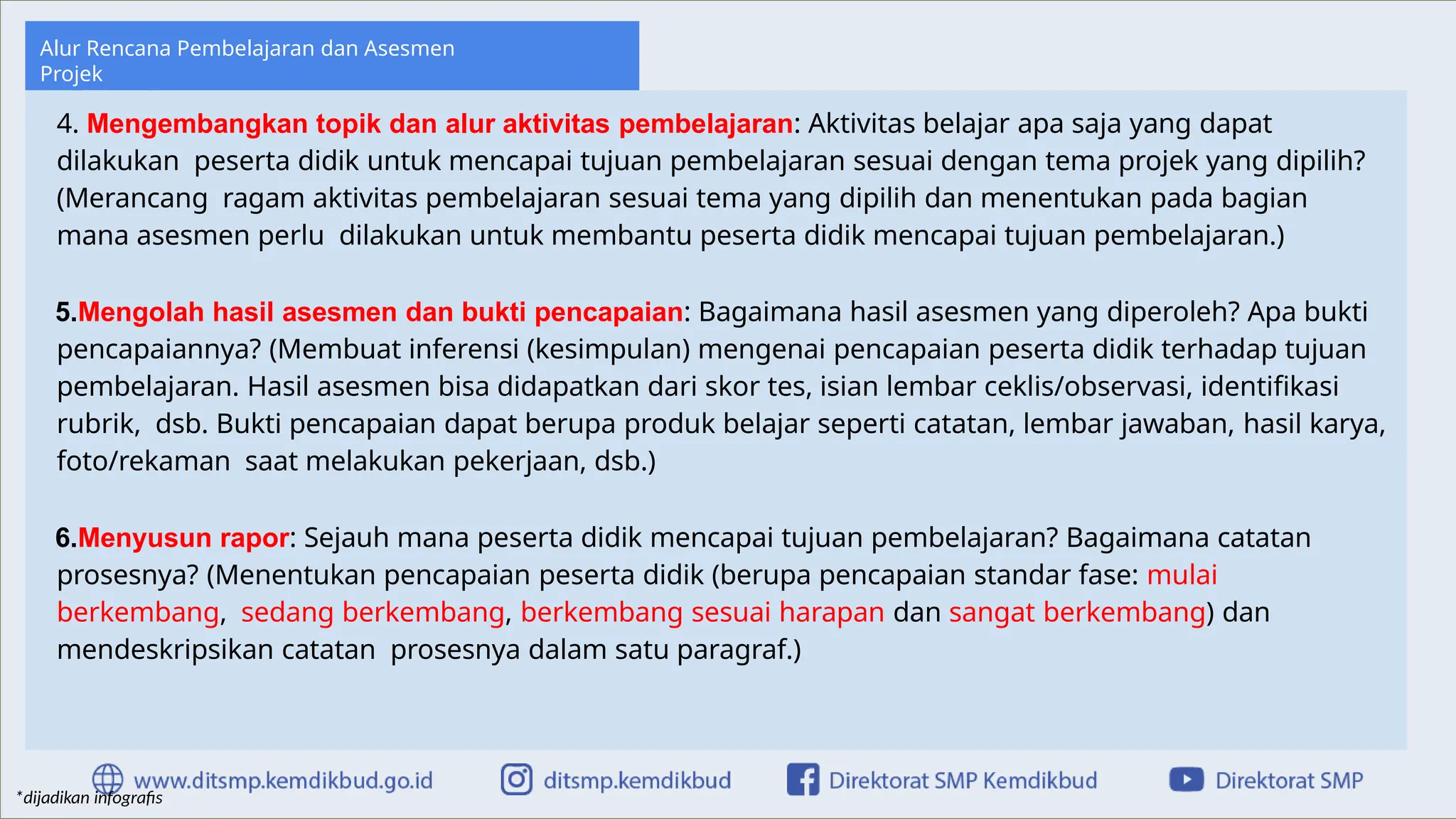 Project Penguatan Profil Pelajar Pancasila.pptx