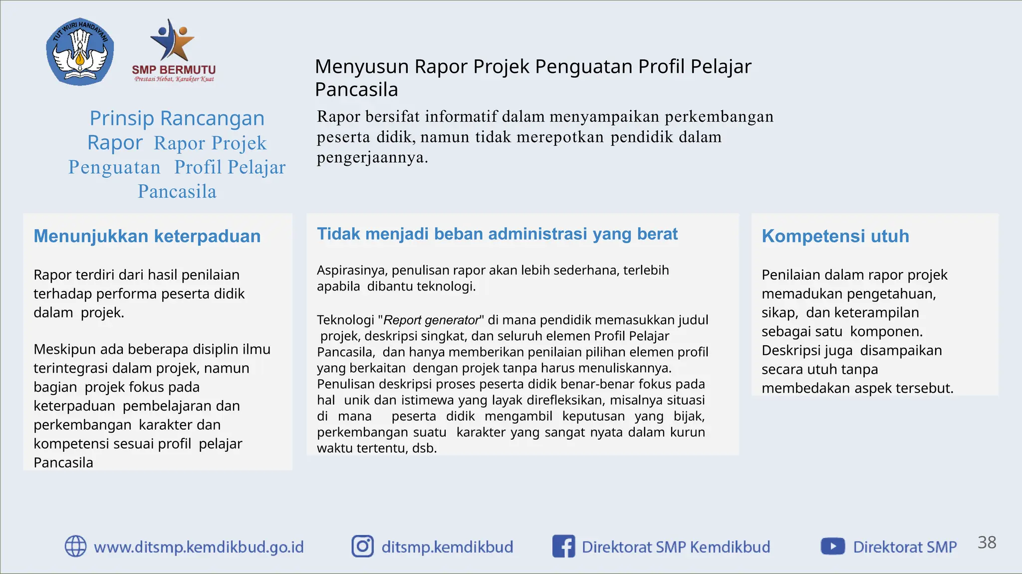 Project Penguatan Profil Pelajar Pancasila.pptx