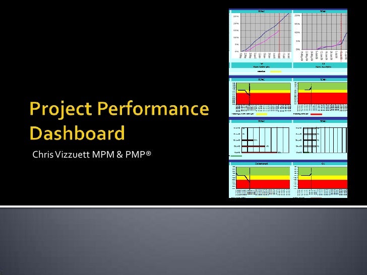 Project Performance Dashboard