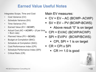 Project Performance Measurement Earned Value A Starter | PPTX