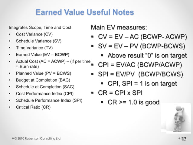 Project Performance Measurement Earned Value A Starter | PPTX