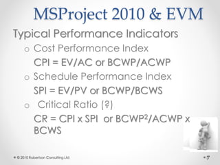 Project Performance Measurement Earned Value A Starter | PPTX