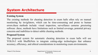 Project Phase-II - First Review - PPT Template.pptx