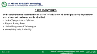 Project_Phase1_-_Literature_Review-1[1].pptx