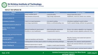 Project_Phase1_-_Literature_Review-1[1].pptx