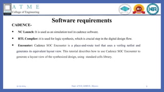 Synthesisof ram and rom in cadencesoftware.pptx