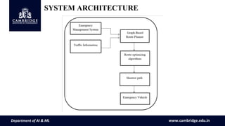 Project Phase 2 ppt.pptx