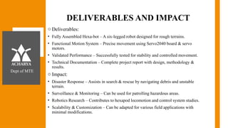 Hexa bot for surveillance and rescue assistantance | PPTX