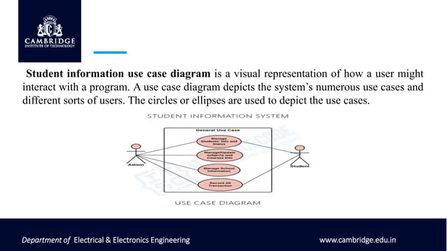 project phase 2 ppt1.pptx