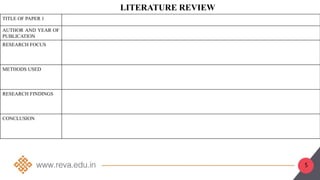 Project phase 2 ppt (1) - Copy.pptx