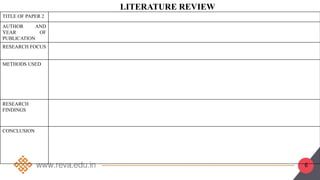 Project phase 2 ppt (1) - Copy.pptx