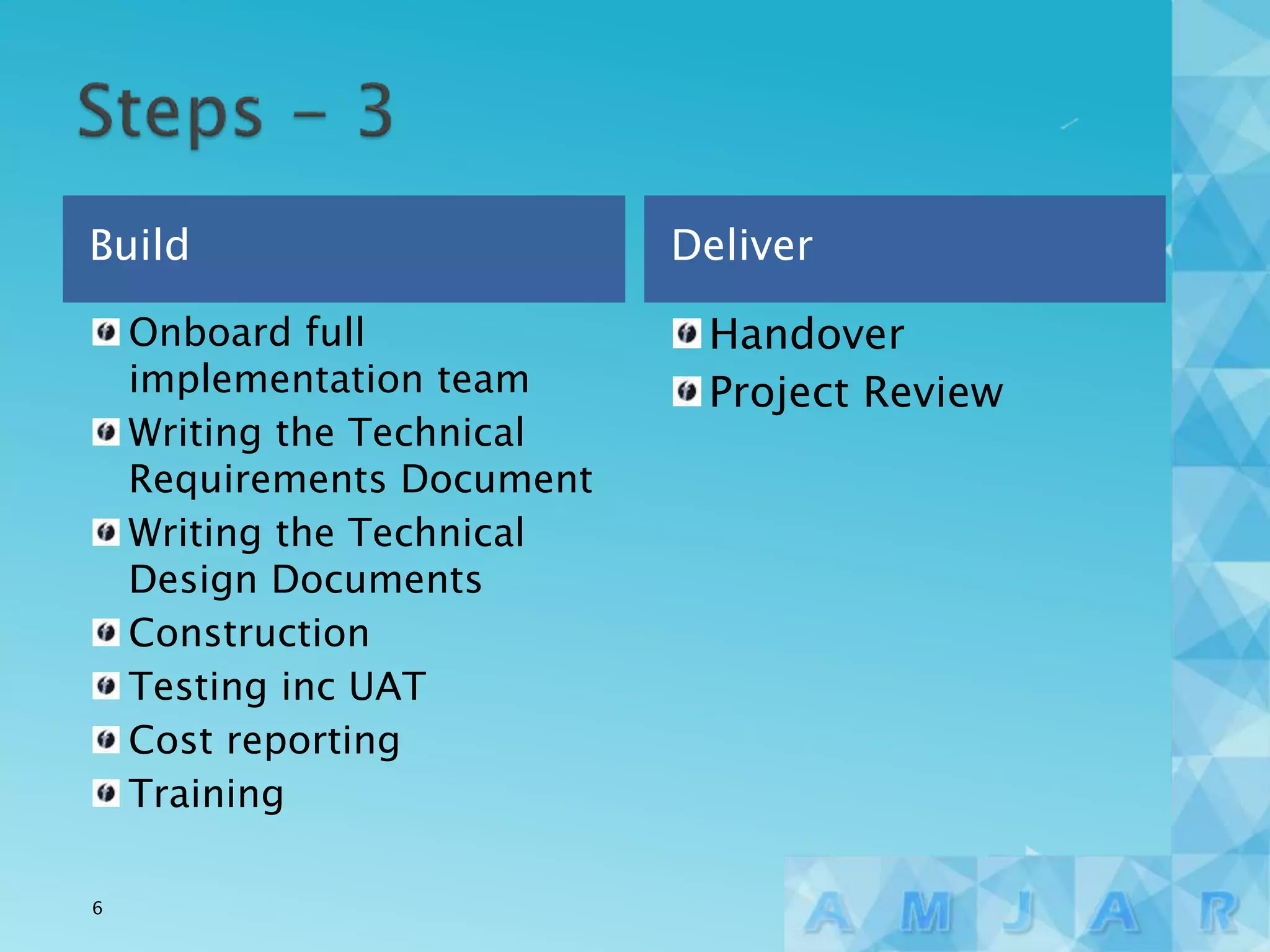 Project phases and risks | PPTX