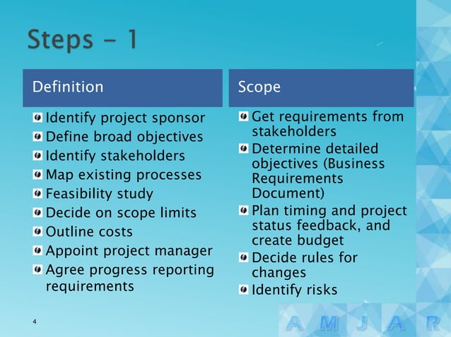 Project phases and risks | PPTX