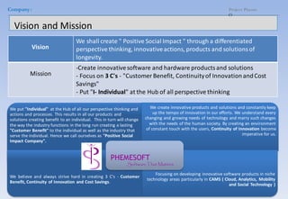 Project pheme pitch deck | PDF