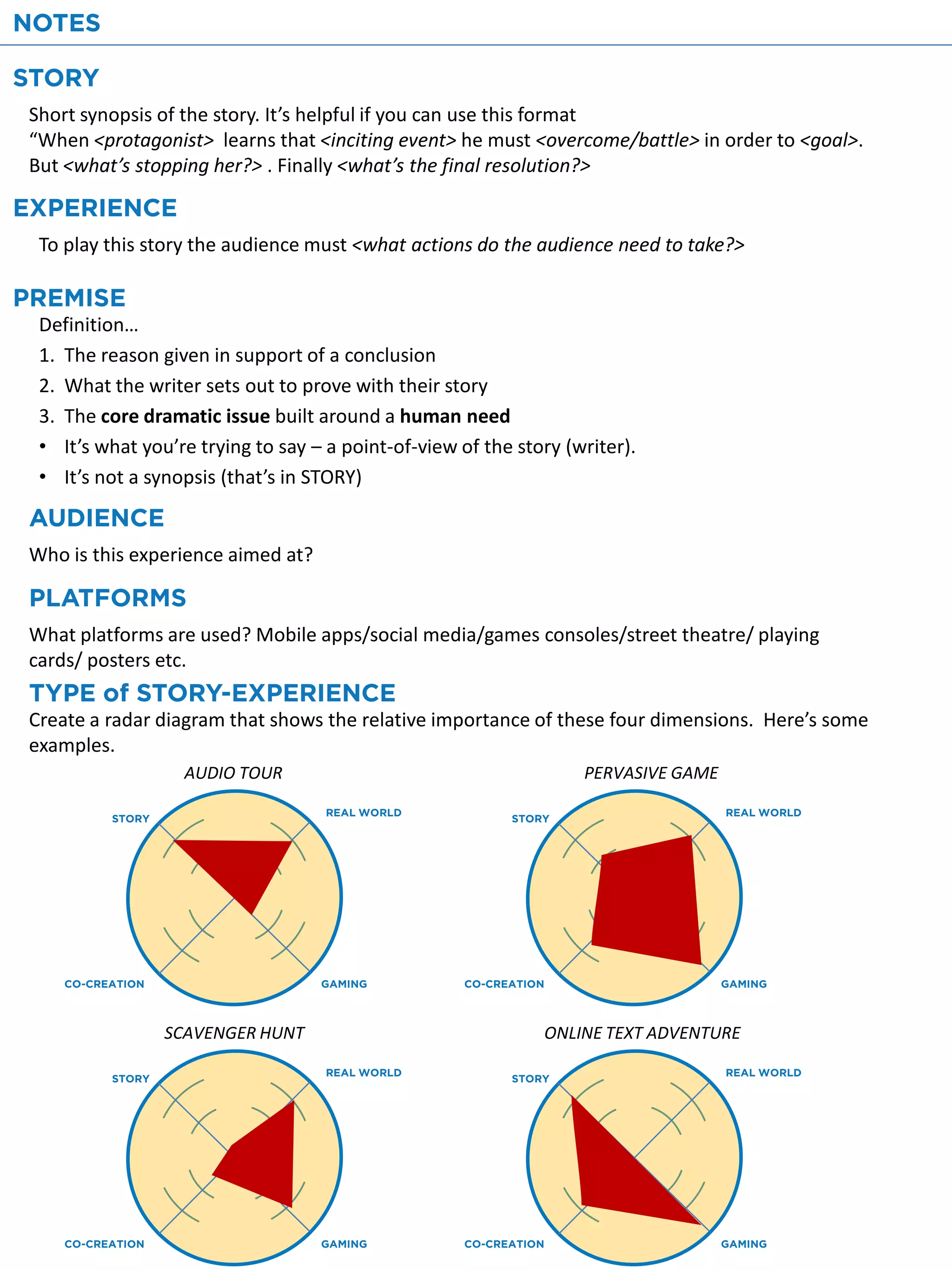 Transmedia Project Pitch Sheet | PDF