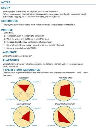Transmedia Project Pitch Sheet | PDF