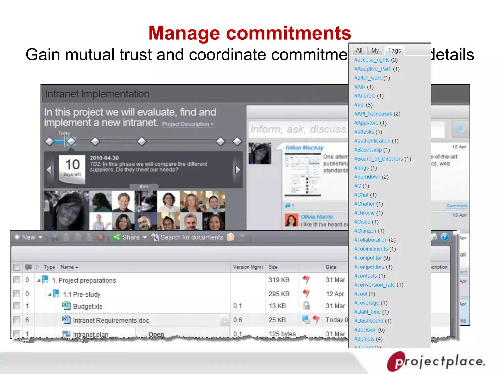 Projectplace Presentation | PPTX