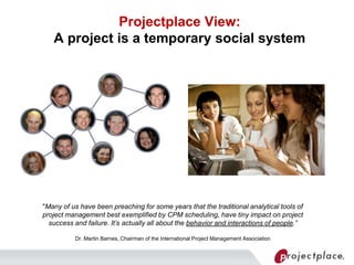 Projectplace Presentation | PPTX