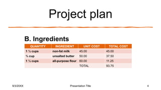 Project plan.pptx