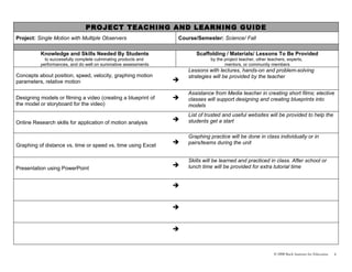 Project Plan Motion Unit | DOC | Educational Assessment | Education
